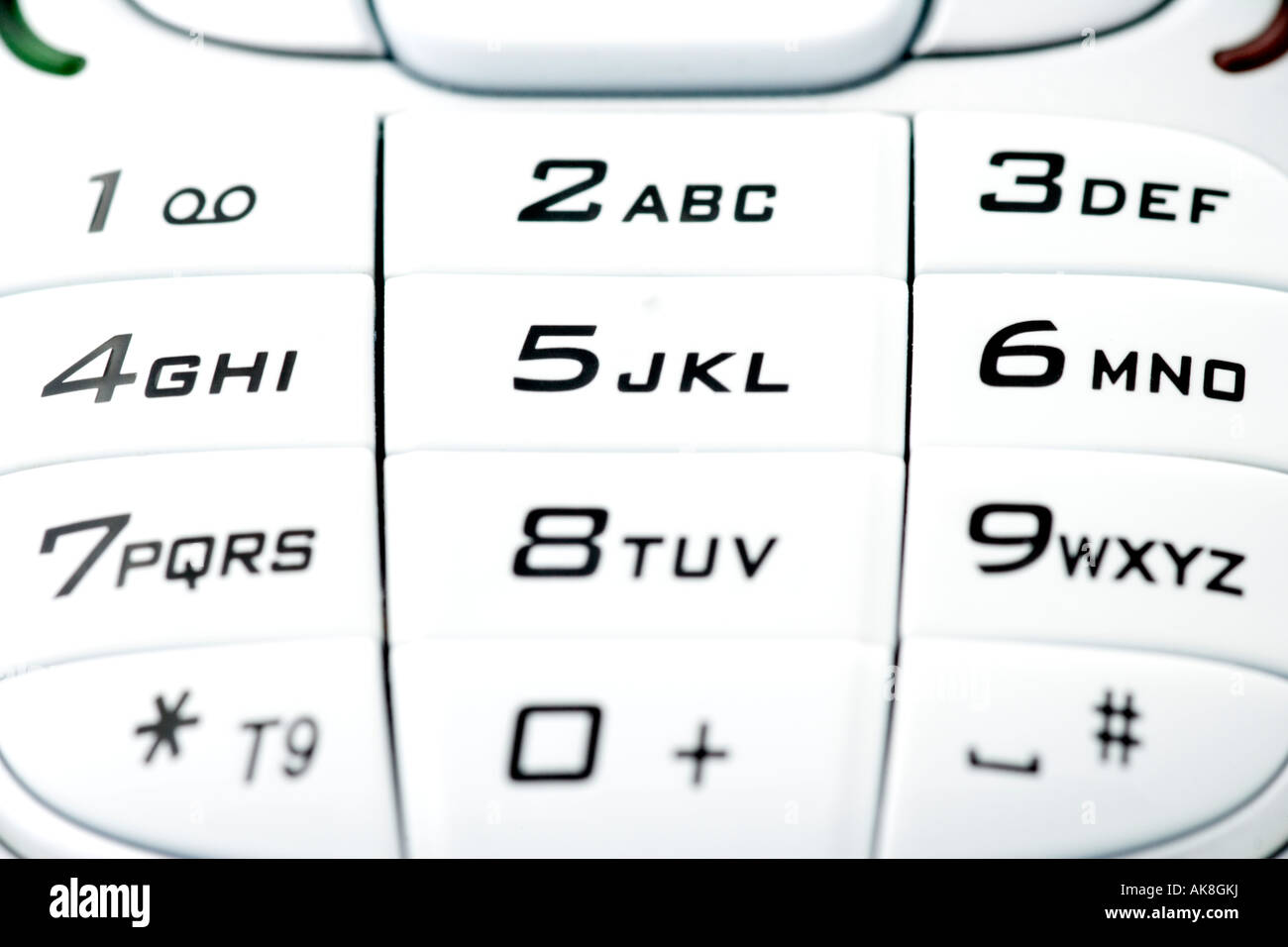 Close up photography of numbers and symbols on keys on the keypad of a ...