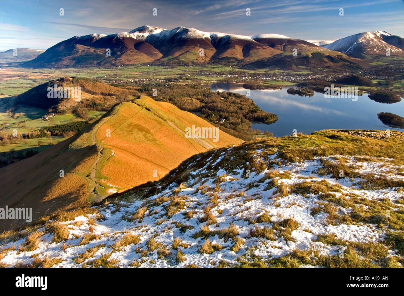 A Panoramic View of the Skiddaw Range, Keswick and Derwent Water from ...
