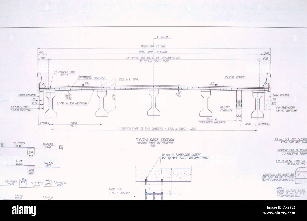 Blueprint drawing of highway bridge Stock Photo - Alamy