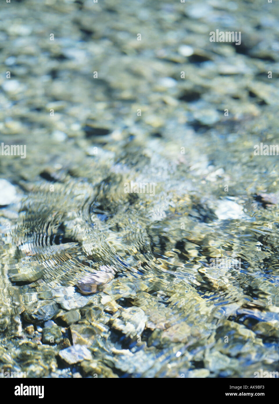 River water pattern Stock Photo - Alamy