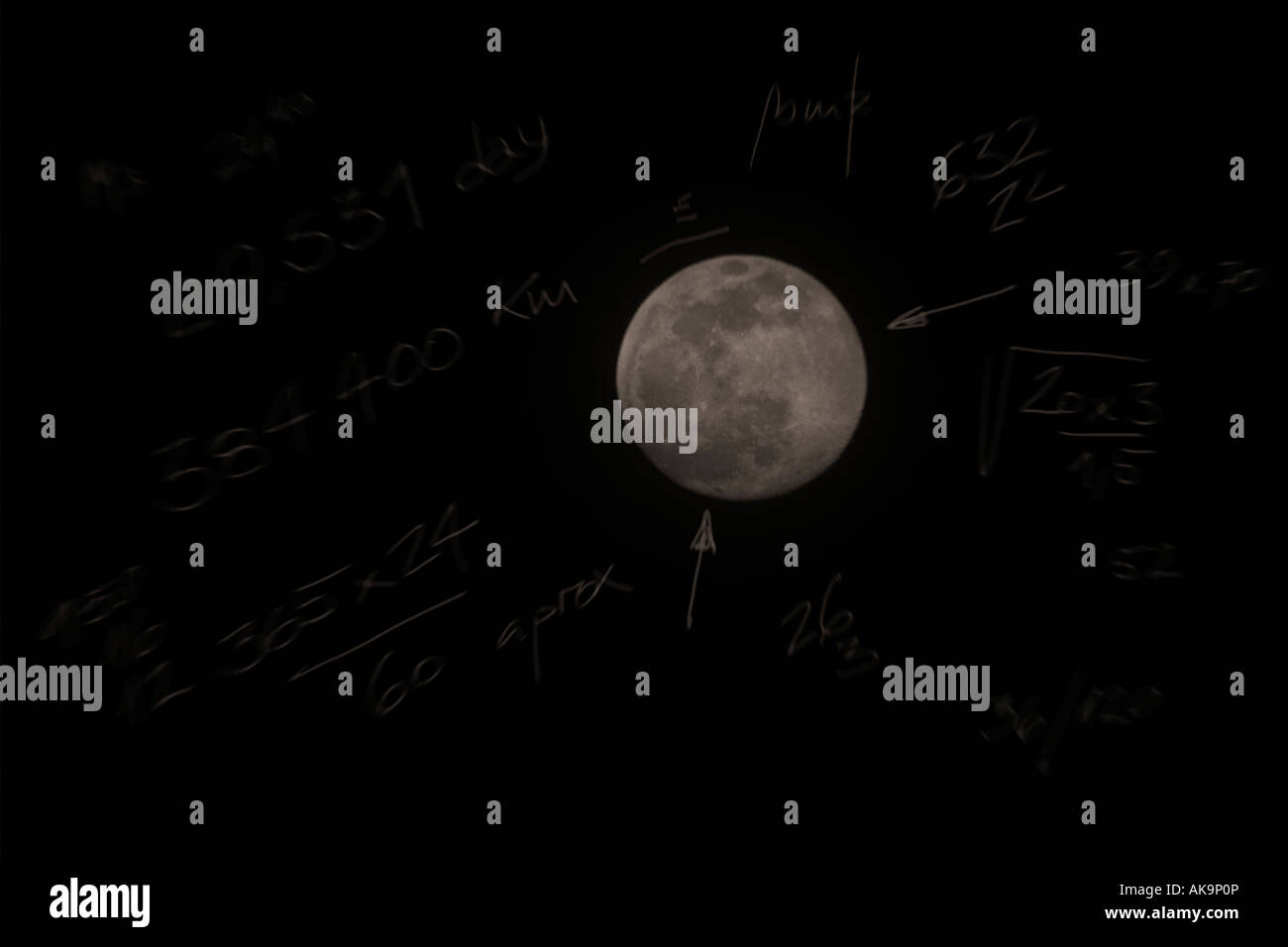 Full Moon with numbers Stock Photo - Alamy