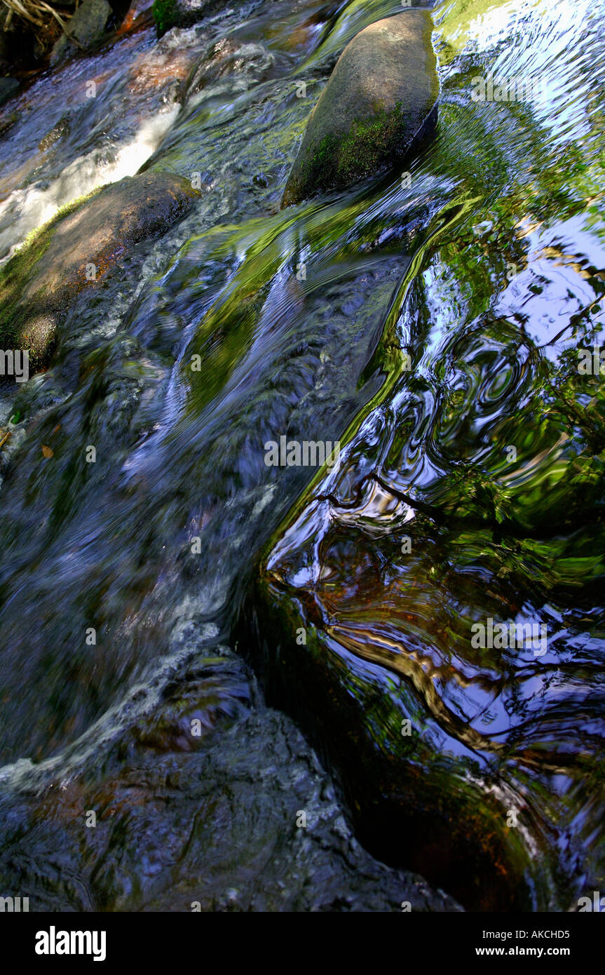 River flowing over submerged ridge of rock creating abstract shapes ...
