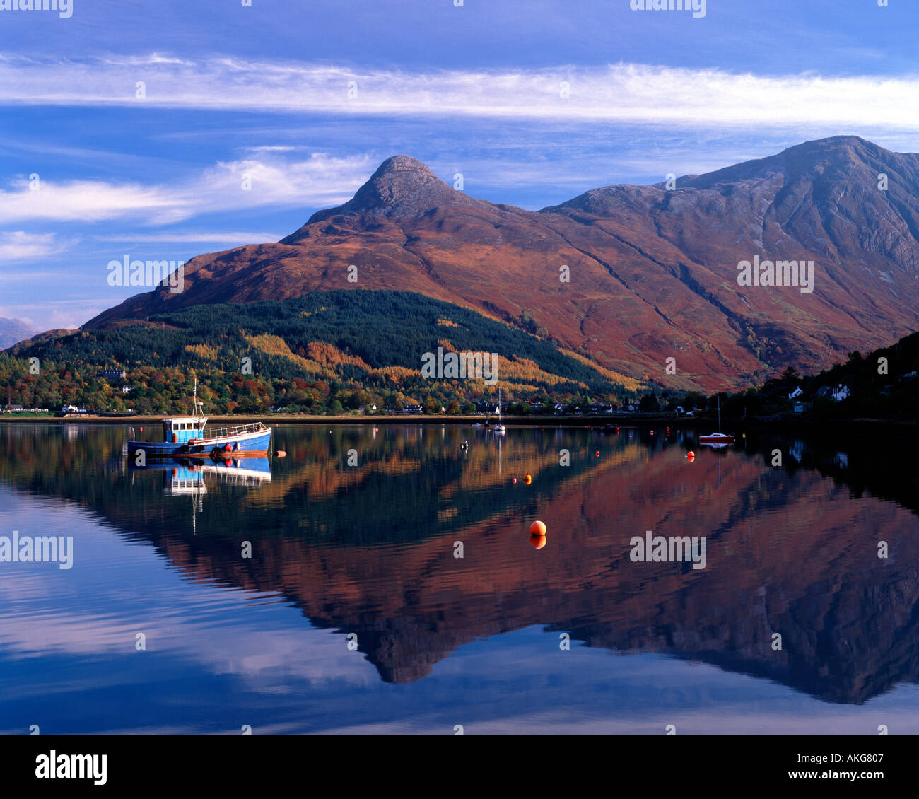Loch leven fishing hi-res stock photography and images - Alamy