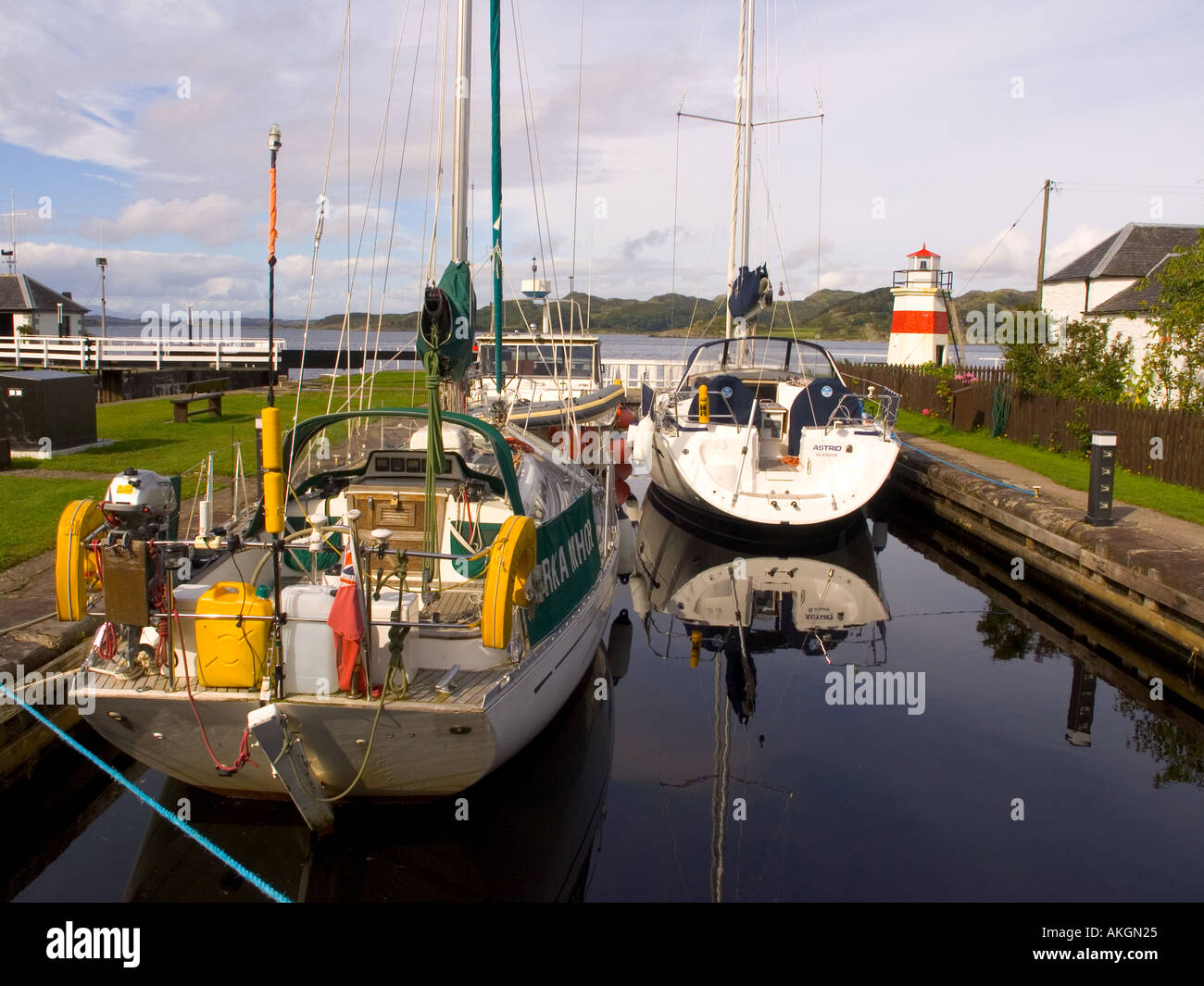 Crinan lock and harbour Crinan Argyll Scotland Stock Photo - Alamy