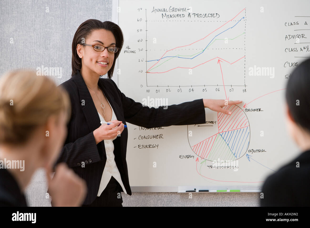 Young woman giving lecture Stock Photo - Alamy