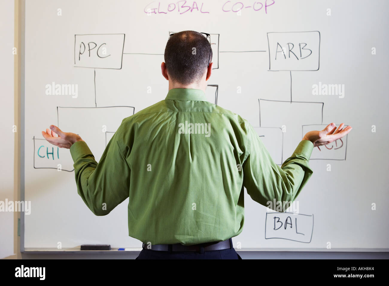 Confused office worker Stock Photo - Alamy