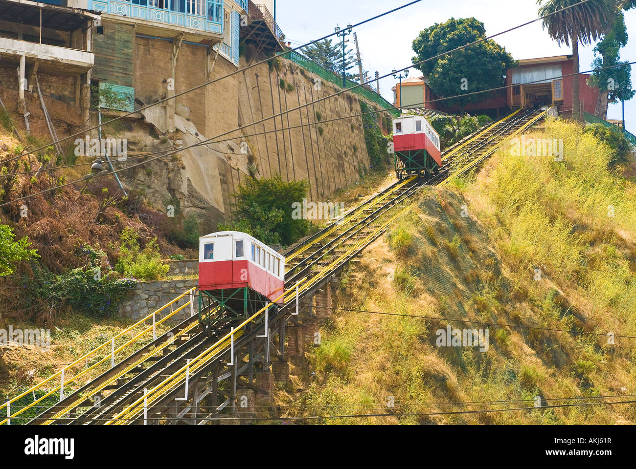 Funicular in Valparaiso, Chile Stock Photo - Alamy