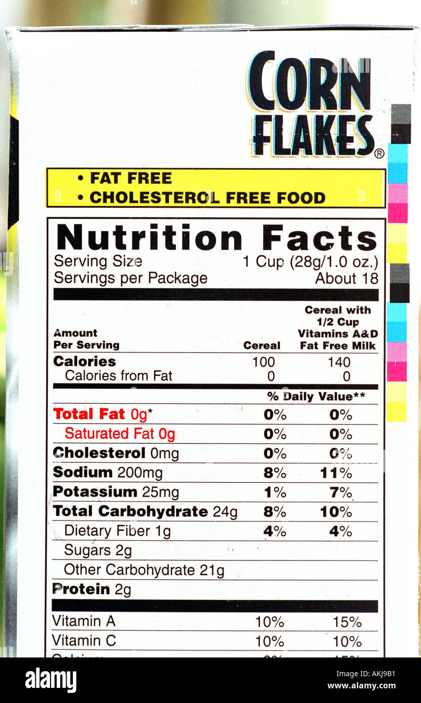 Food Label On The Side Of Products Showing Fat Saturated Fat Cholesterol Calories Carbohydrates