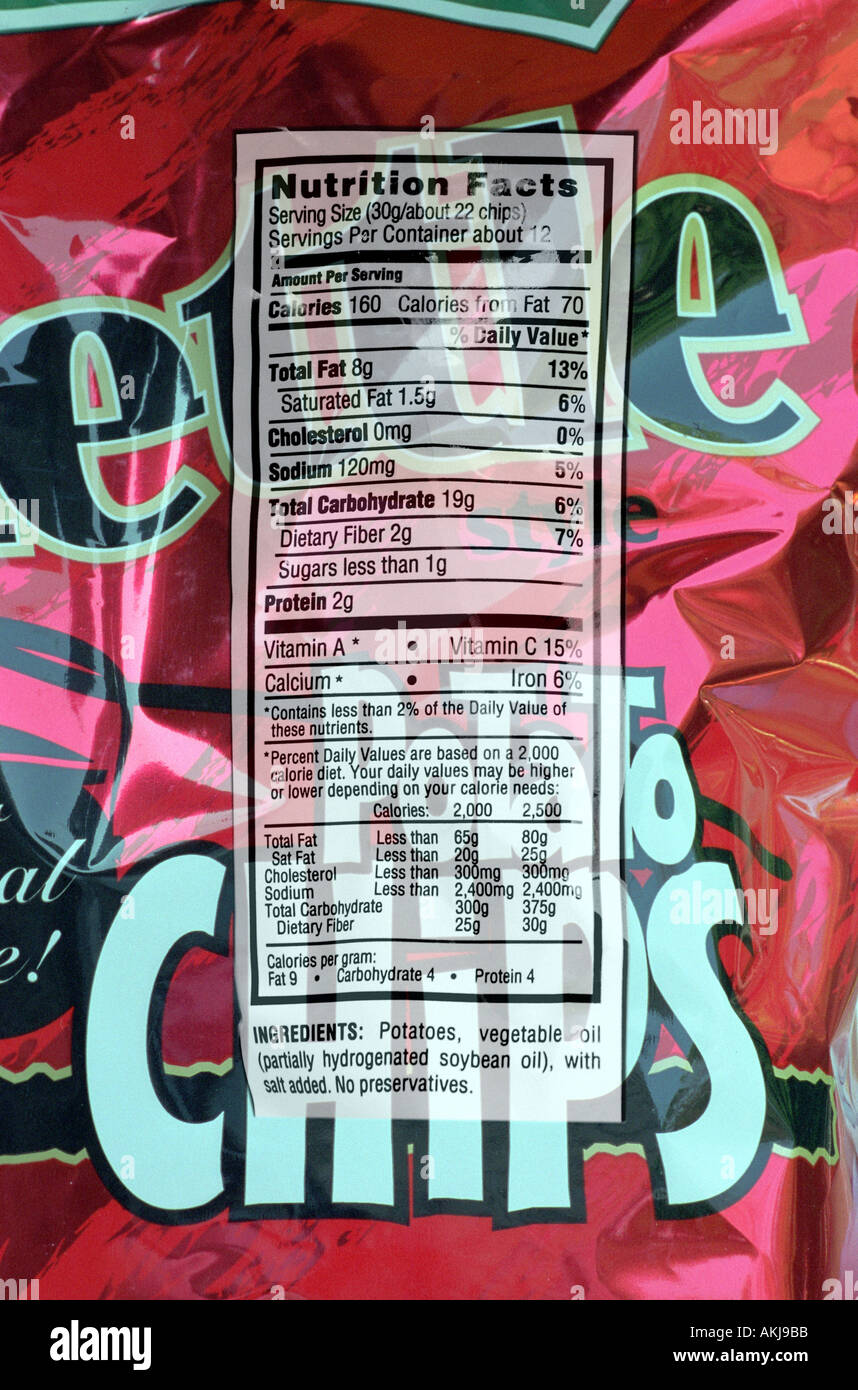 Food label on the side of products showing fat saturated fat ...