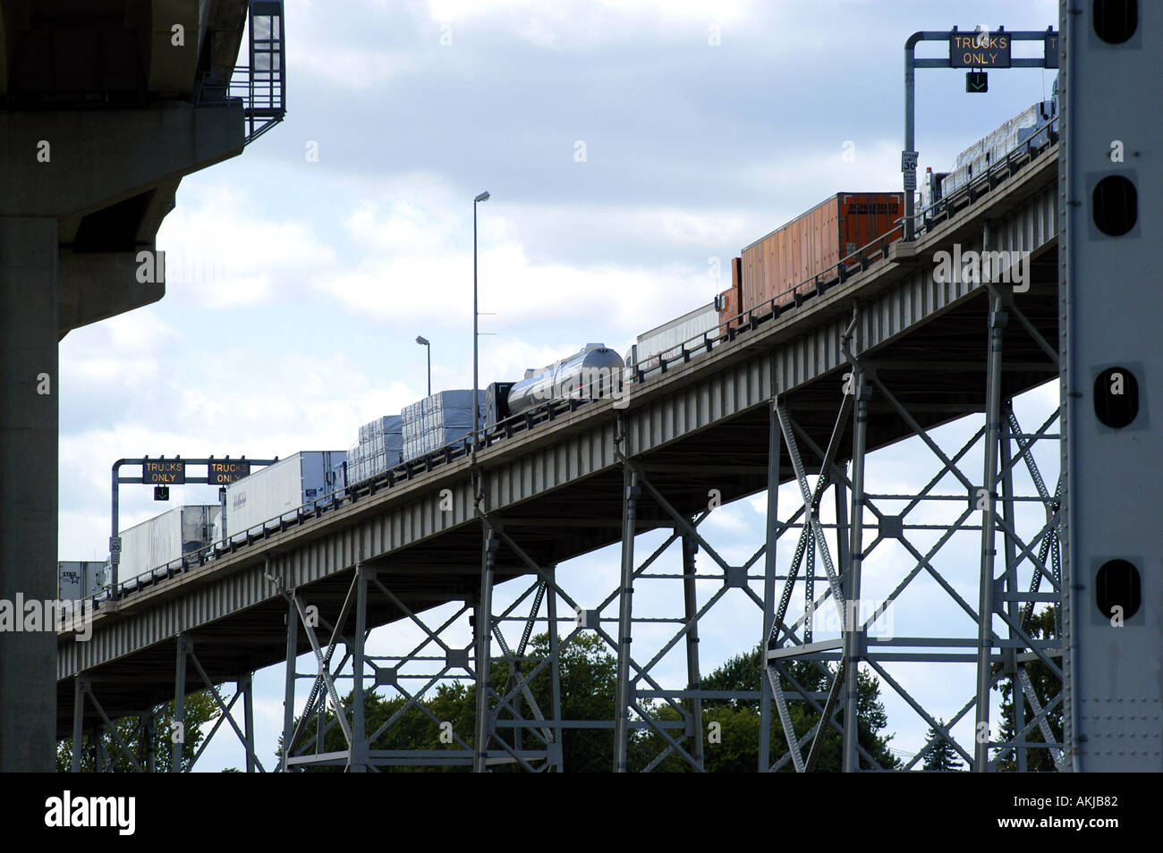 Freeway traffic backed up for miles as they try to enter the United ...