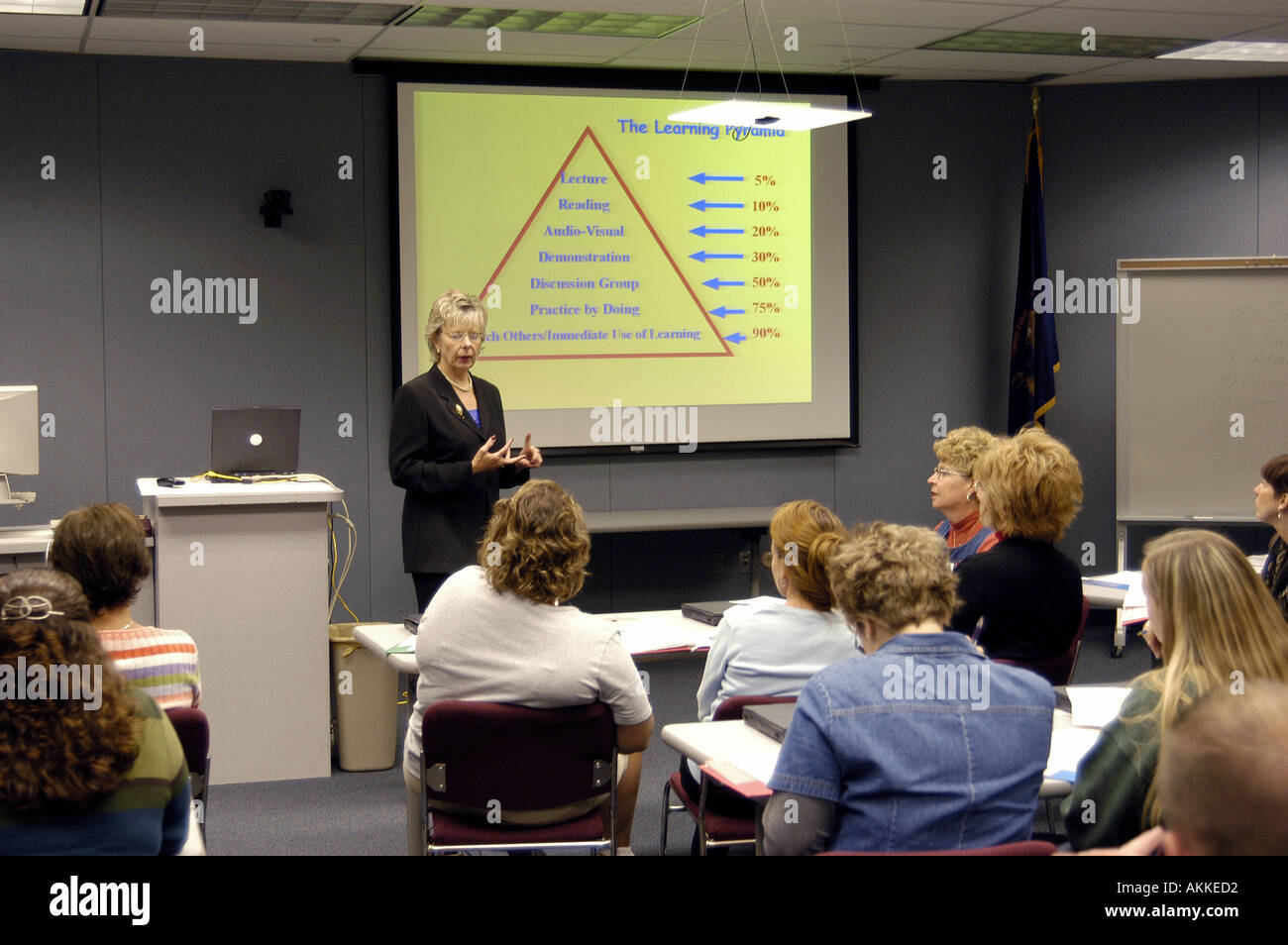Female presenter gives Power Point presentation to a group of ...