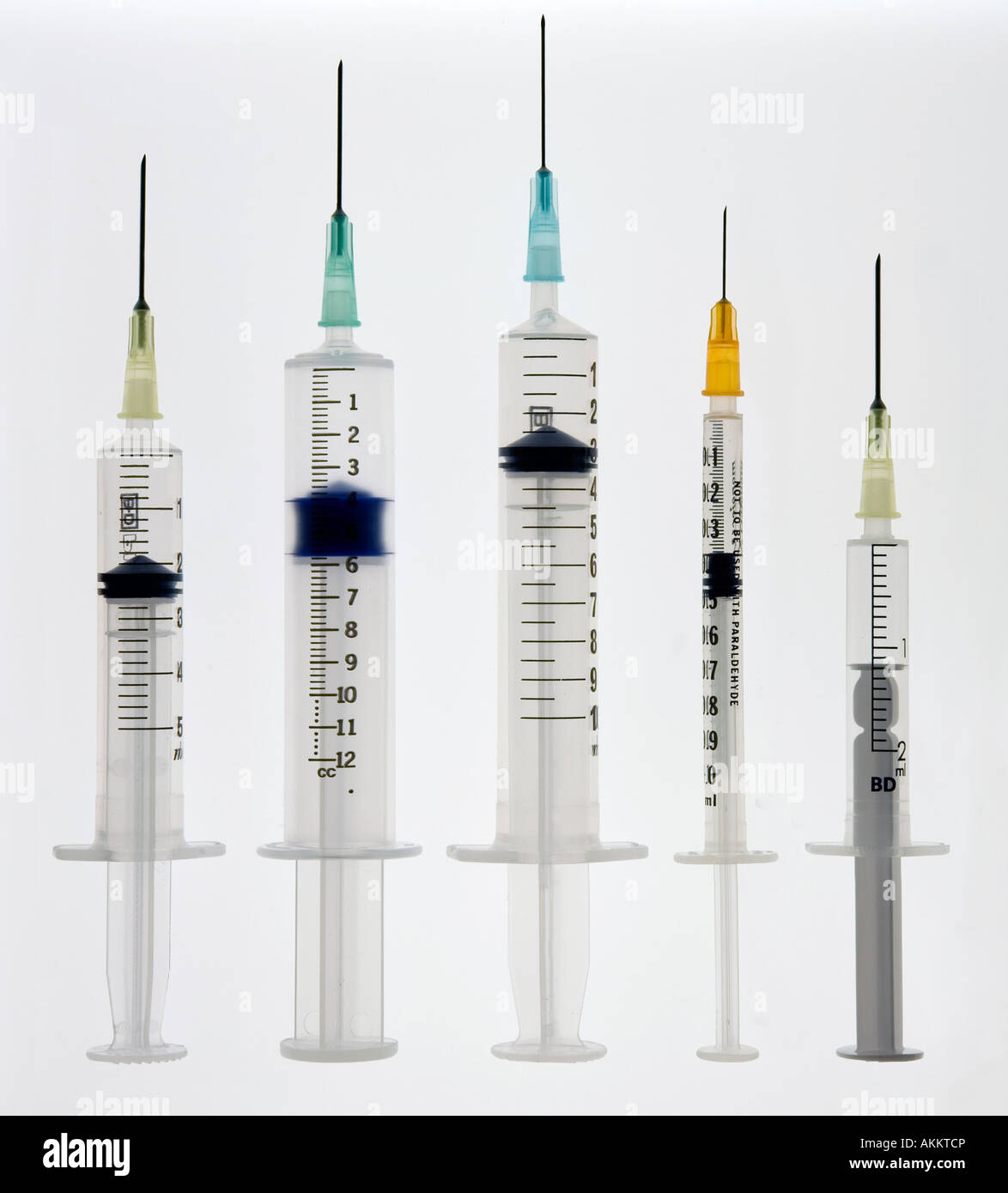 Different sized Syringes in a row Stock Photo - Alamy