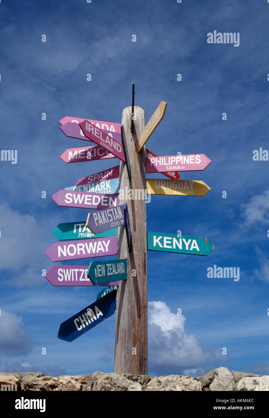 Barbados sign with distances to other countries Stock Photo - Alamy