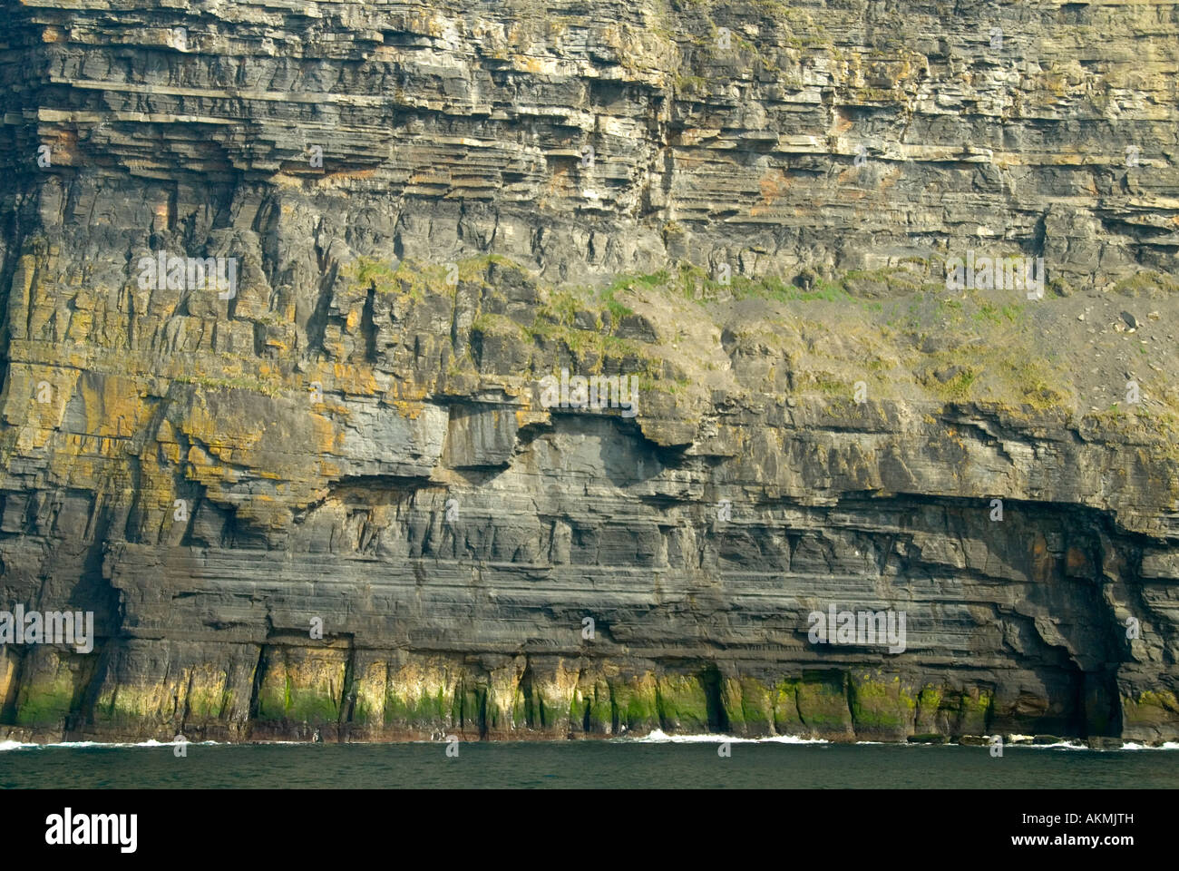 Nonconformity Rock Layer