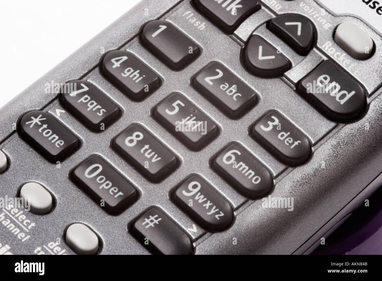 Telephone buttons in close hi-res stock photography and images - Alamy