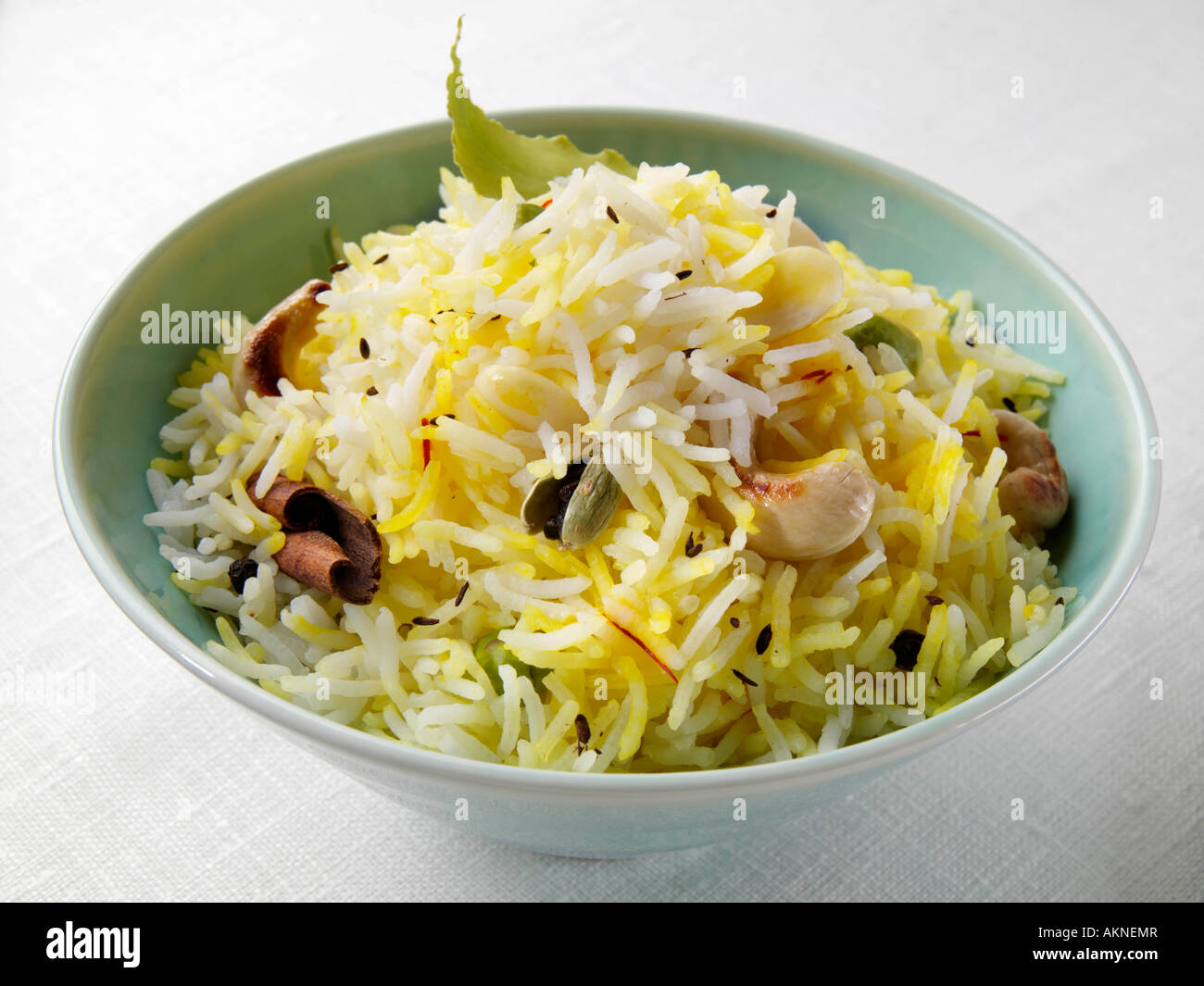 What Is Food Bowl Of India at Mitchell Barclay-harvey blog