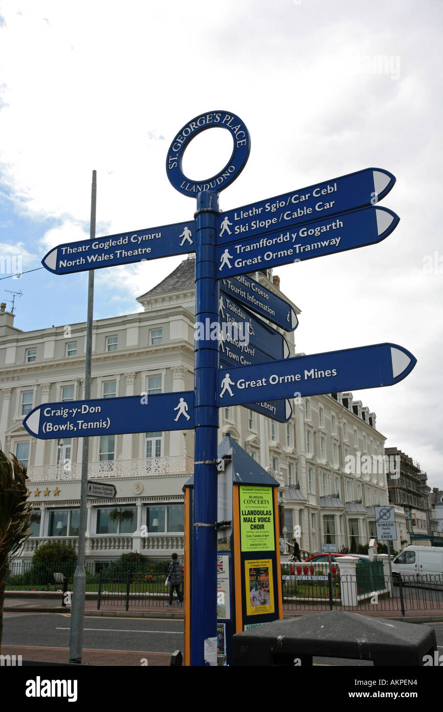 Tourist information sign shows major attractions in popular visitor ...