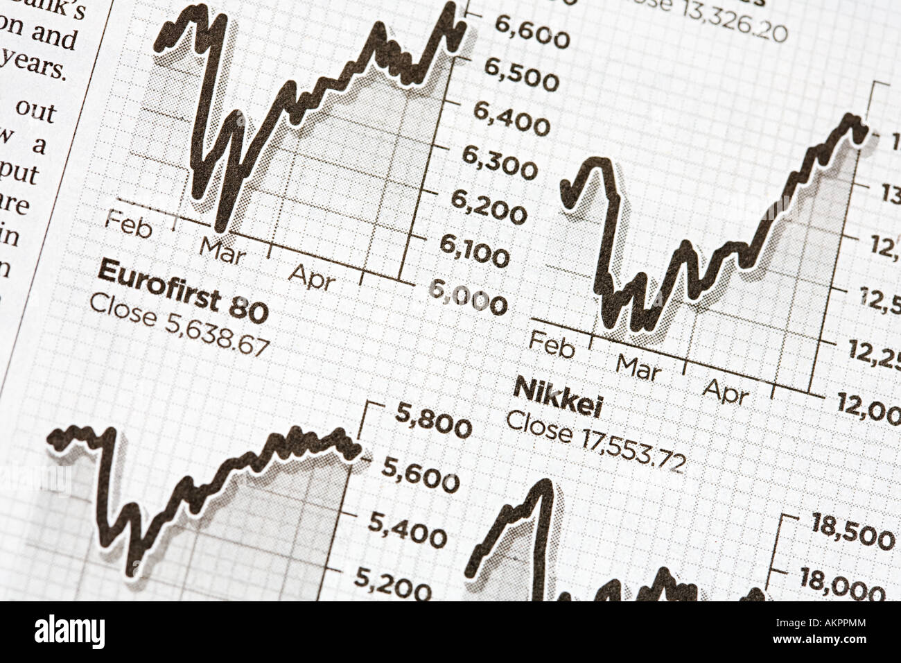 Line graph shares hi-res stock photography and images - Alamy