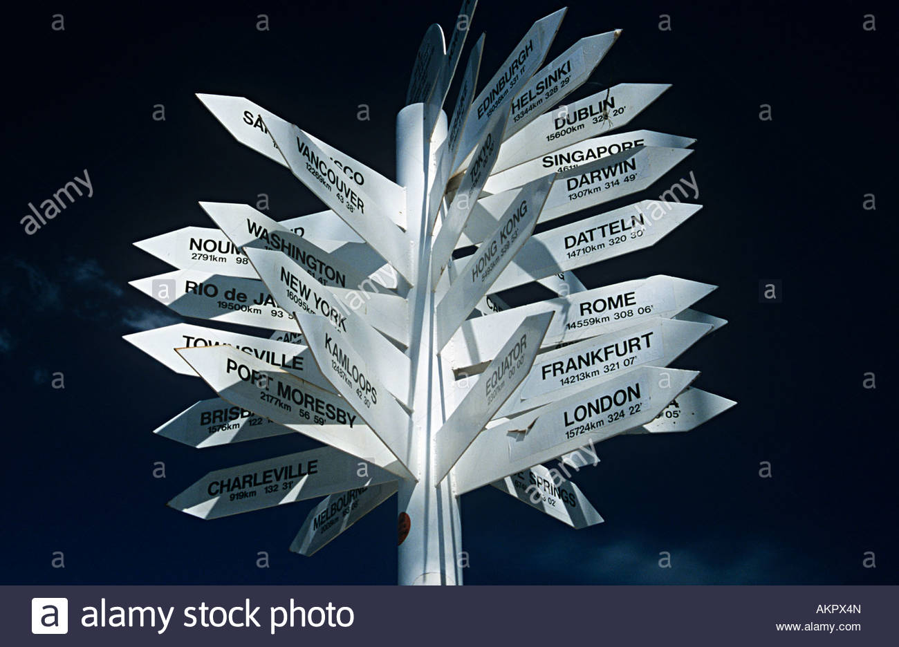 Direction Sign Post Sign Cities Stock Photos & Direction Sign Post Sign ...