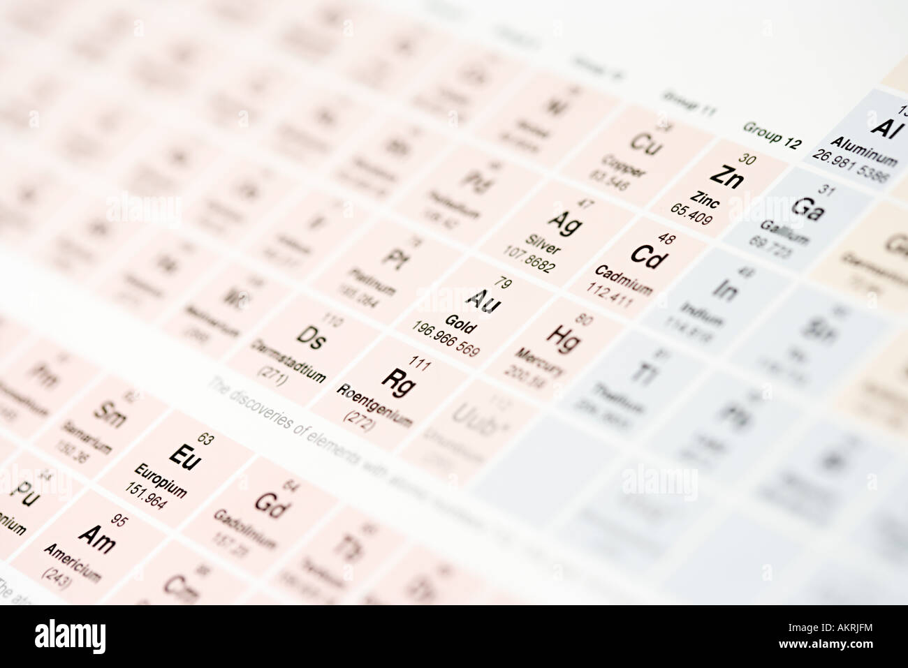 Periodic table hi-res stock photography and images - Alamy