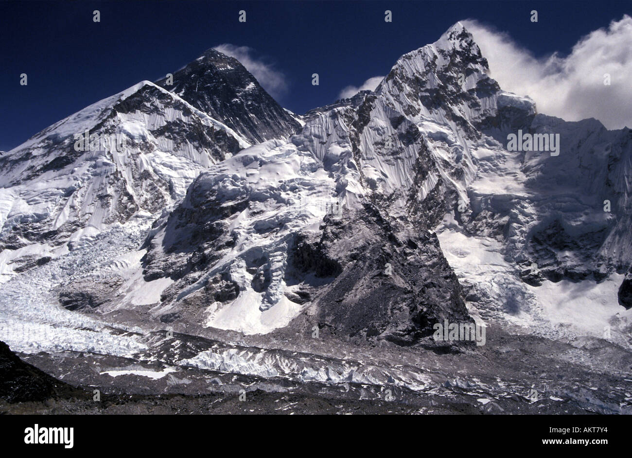 Fold mountains himalayas hi-res stock photography and images - Alamy