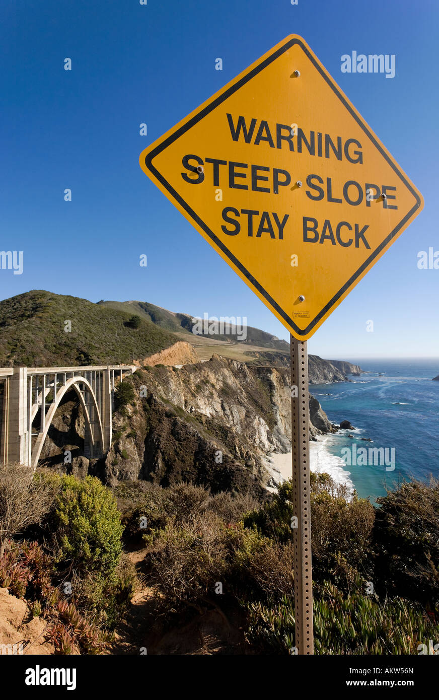 Slope steep warning hazard hi-res stock photography and images - Alamy