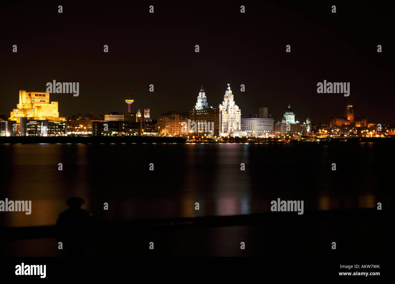 A view accross the River Mersey showing most of Liverpools key iconic ...