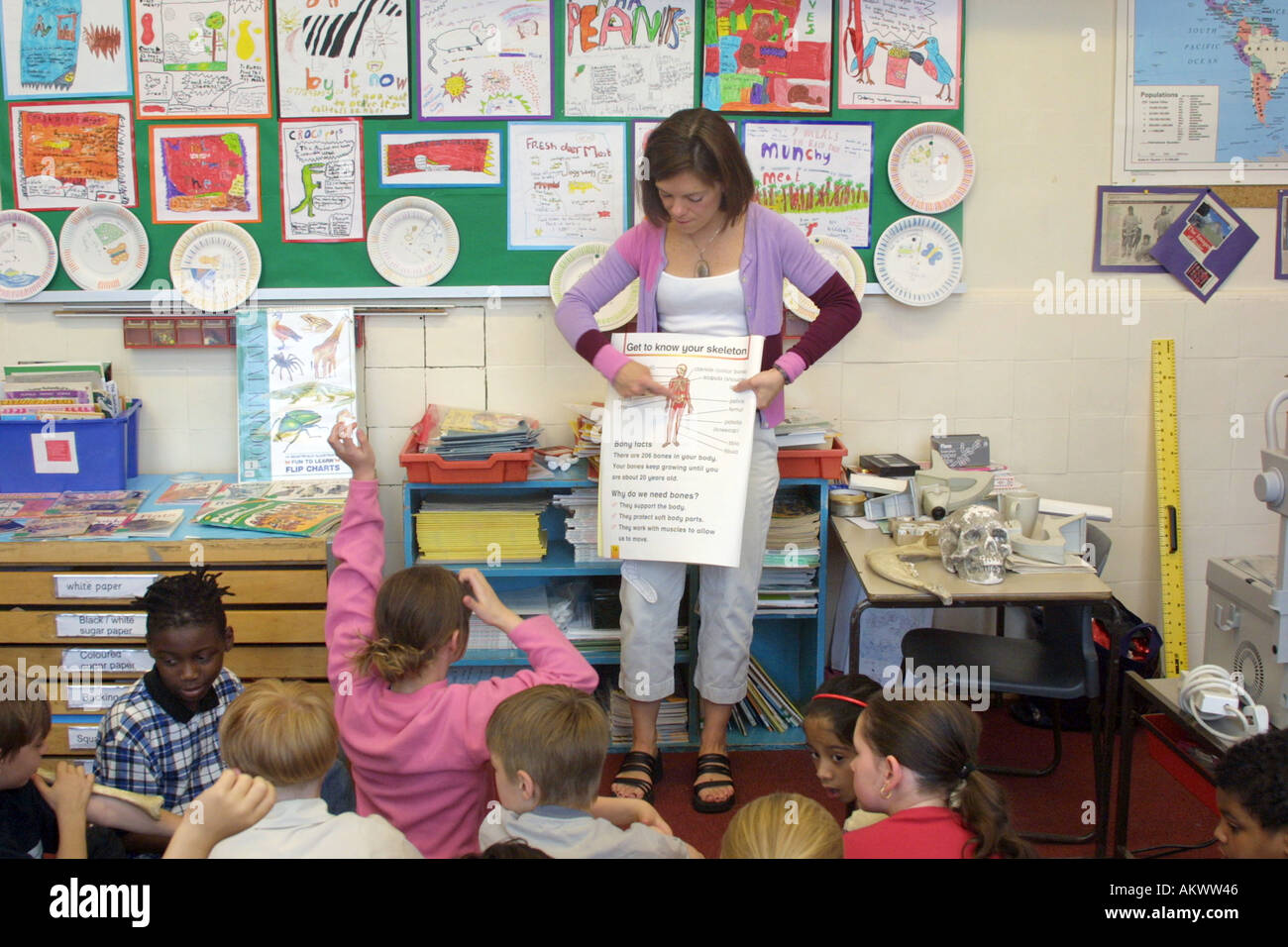 Teacher Modeling In The Classroom