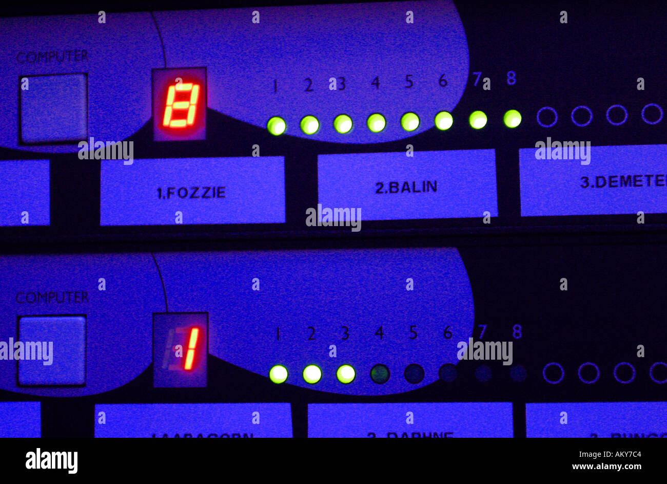 computing server hub network display monitor transmit technology Stock ...