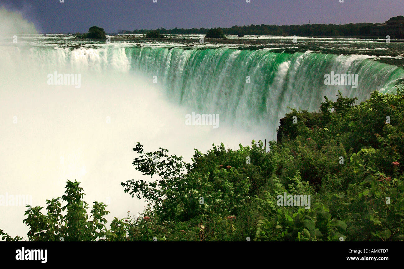 Horseshoe Falls at Niagara Falls, Ontario, Canada – A stunning view of ...
