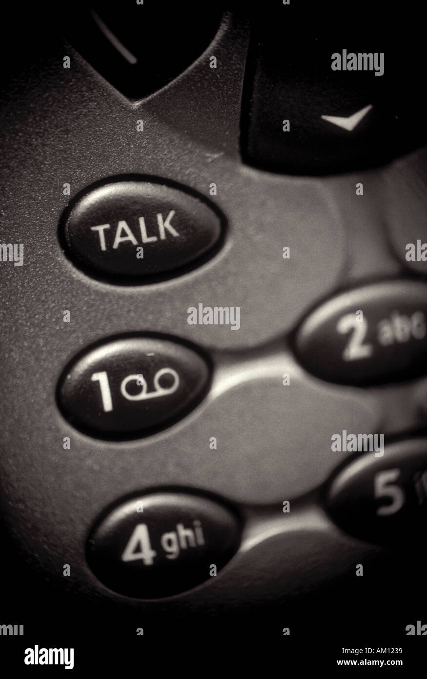 Talk Button on Cell Phone Stock Photo - Alamy