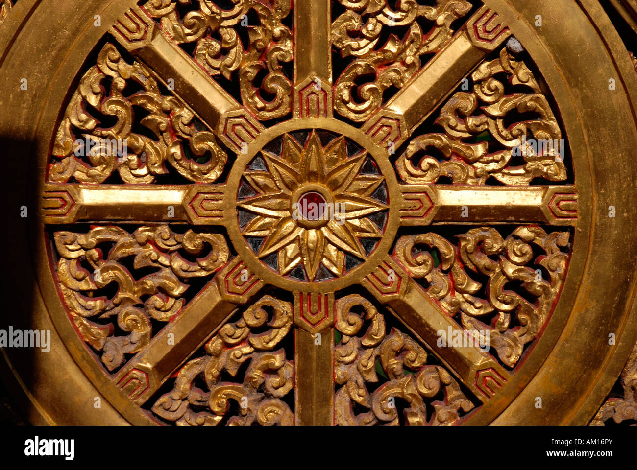 Hindu Wheel Of Reincarnation