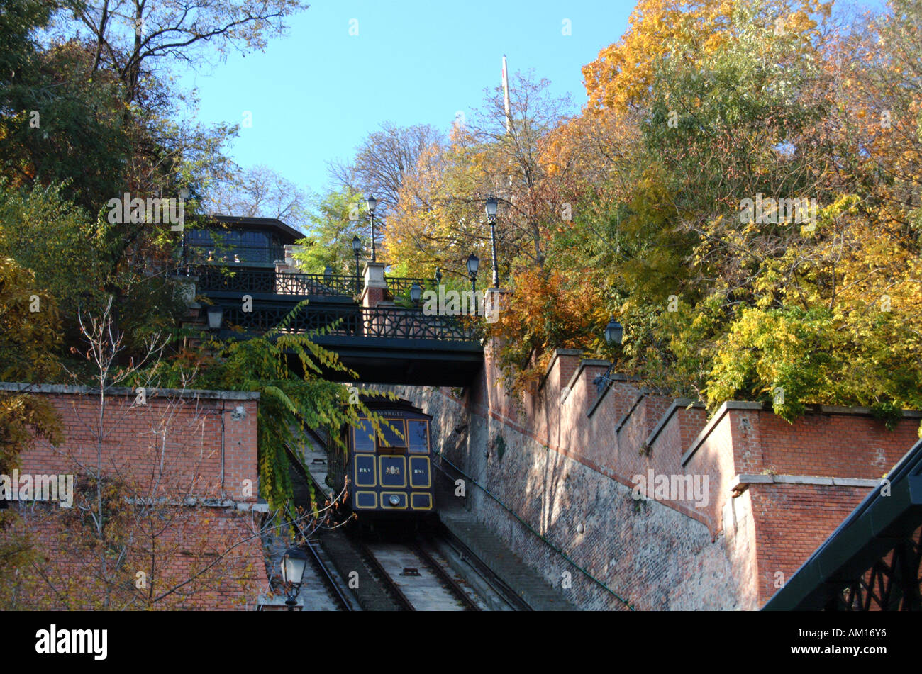 Budapest Cable car transport turists to Royal palace station Hungary ...