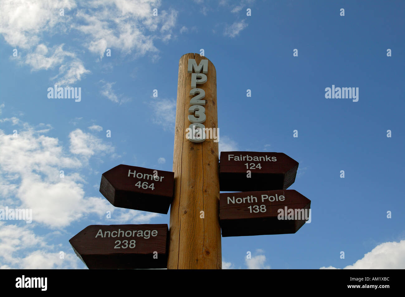 Milepost signs at the Nenana River viewpoint Denali National Park ...