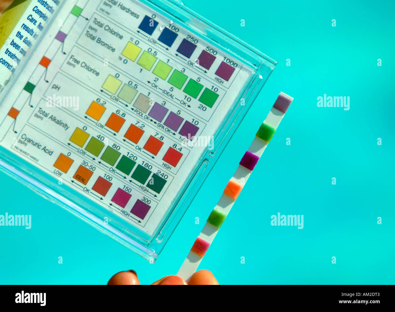 Swimming pool chemicals hi-res stock photography and images - Alamy