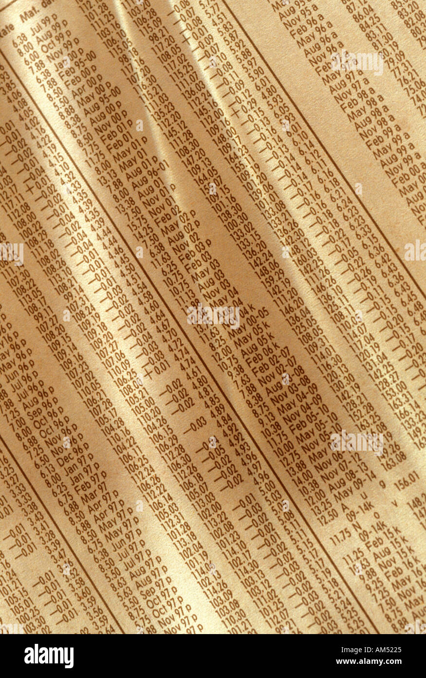 stock prices page of a newspaper Stock Photo - Alamy