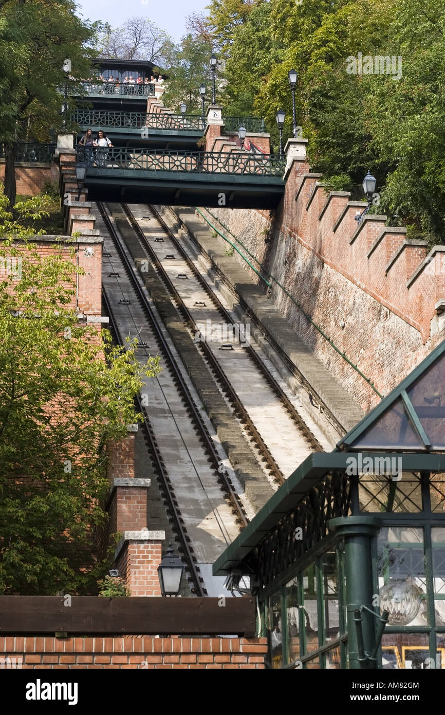 Funicular cable railway Hungary Budapest Stock Photo - Alamy