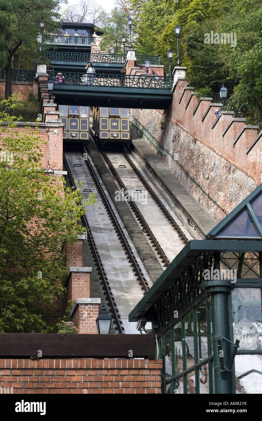 Funicular cable railway Hungary Budapest Stock Photo - Alamy