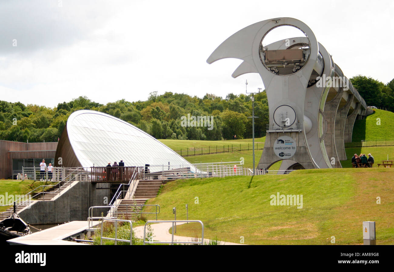 Falkirk Wheel linking the Forth & Clyde Canal to the Union Canal ...