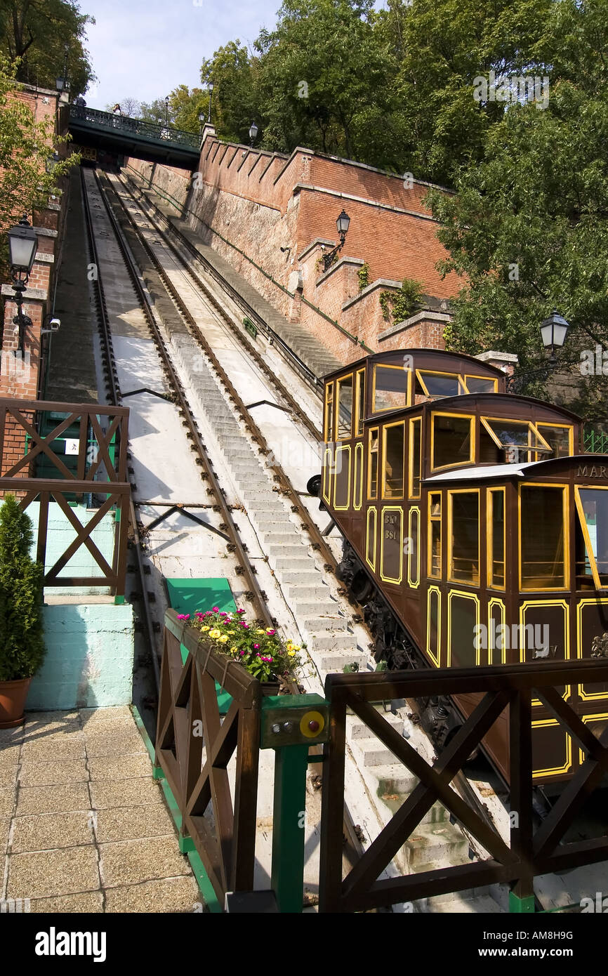Funicular cable railway Hungary Budapest Stock Photo - Alamy