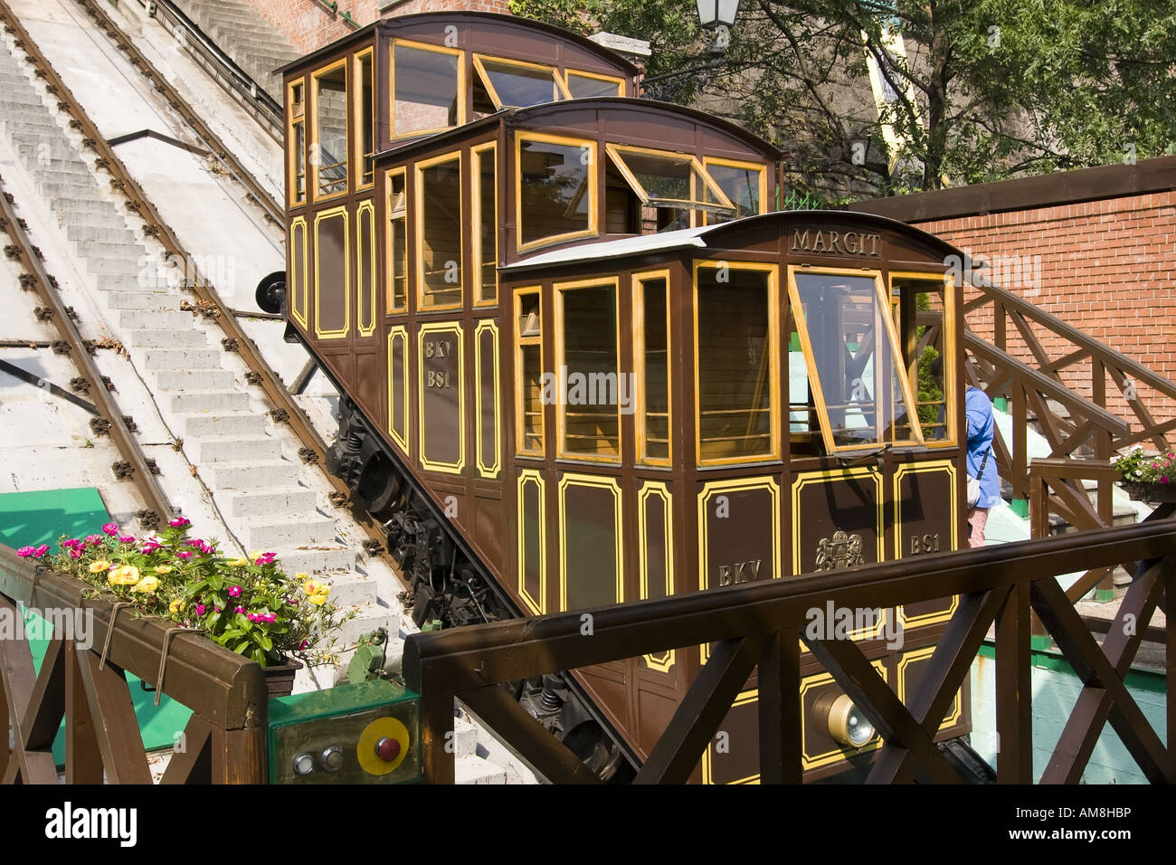 Budapest funicular cable cars hi-res stock photography and images - Alamy