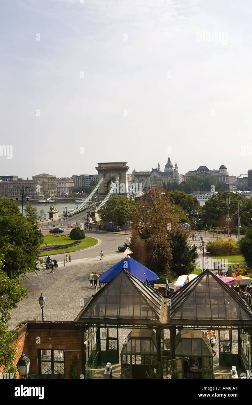 Funicular cable railway Hungary Budapest Stock Photo - Alamy