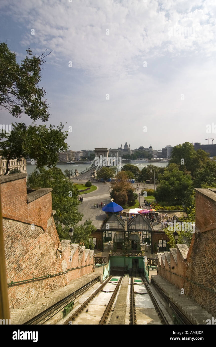 Funicular cable railway Hungary Budapest Stock Photo - Alamy