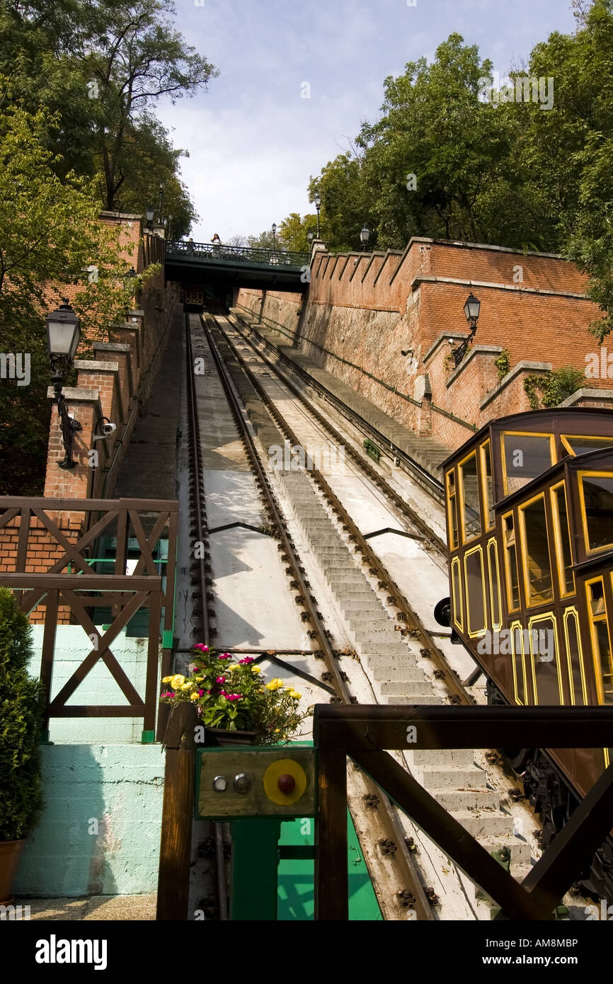 Funicular cable railway Hungary Budapest Stock Photo - Alamy