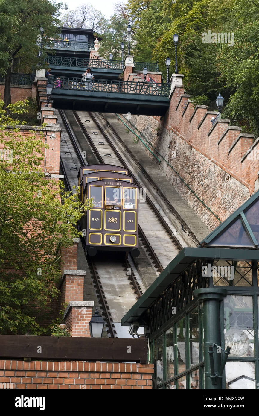 Funicular cable railway Hungary Budapest Stock Photo - Alamy