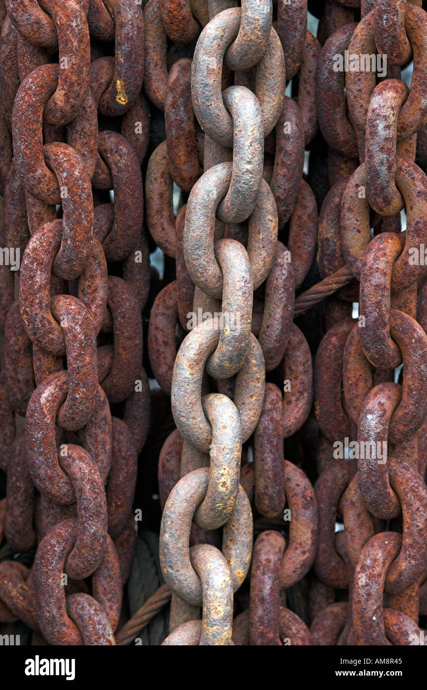 Black Country Museum Dudley iron chain one of the key industrial ...