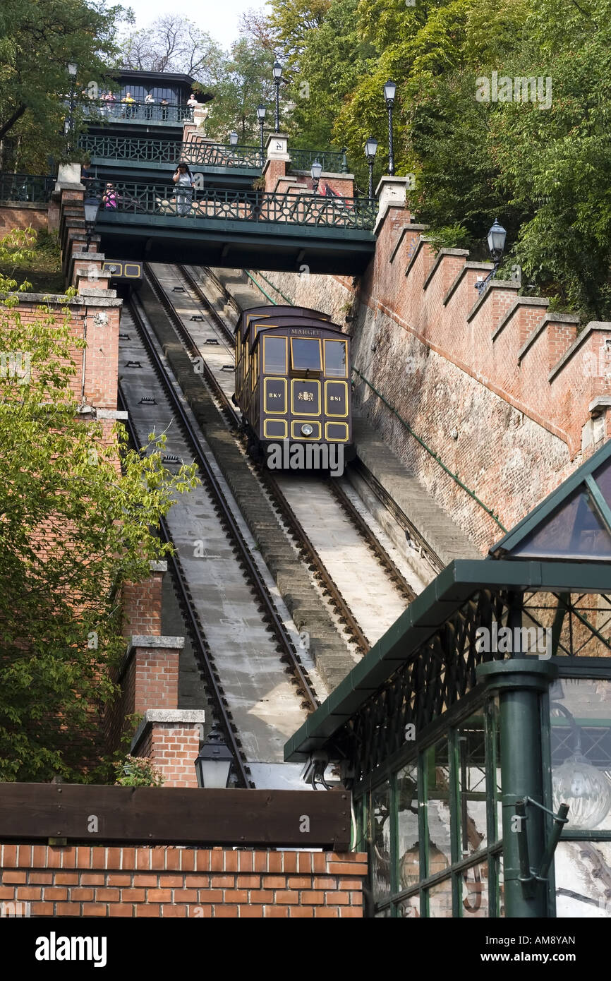 Funicular cable railway Hungary Budapest Stock Photo - Alamy