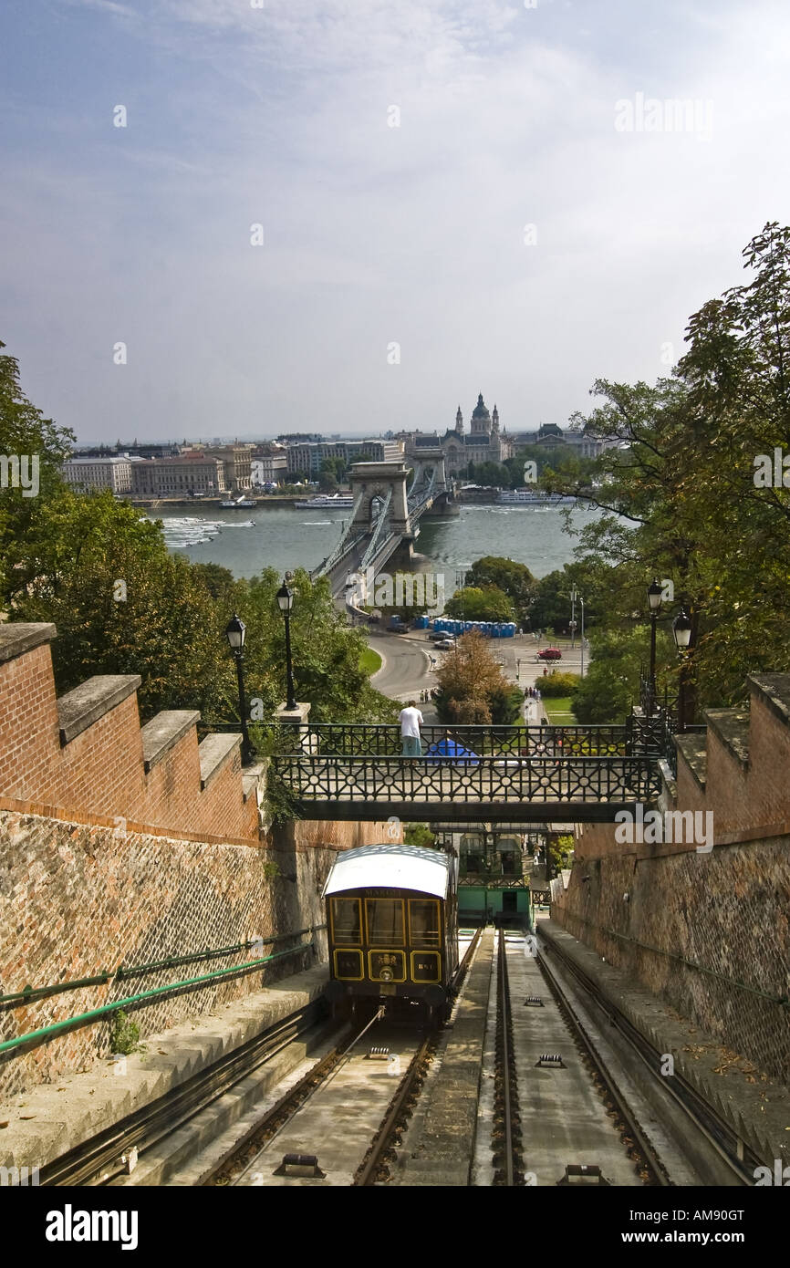 Budapest funicular cable cars hi-res stock photography and images - Alamy