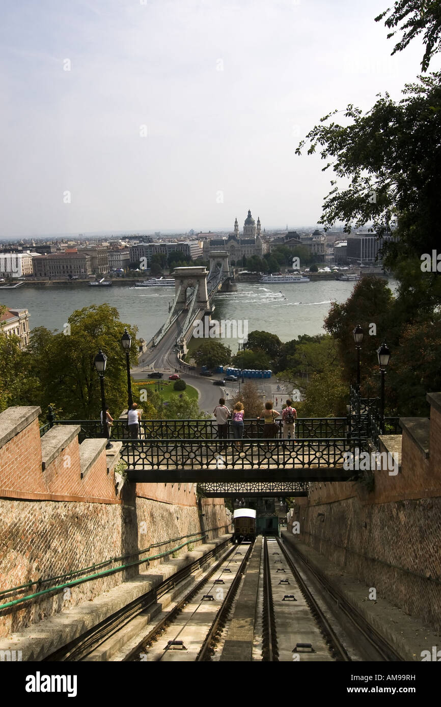 Funicular cable railway Hungary Budapest Stock Photo - Alamy
