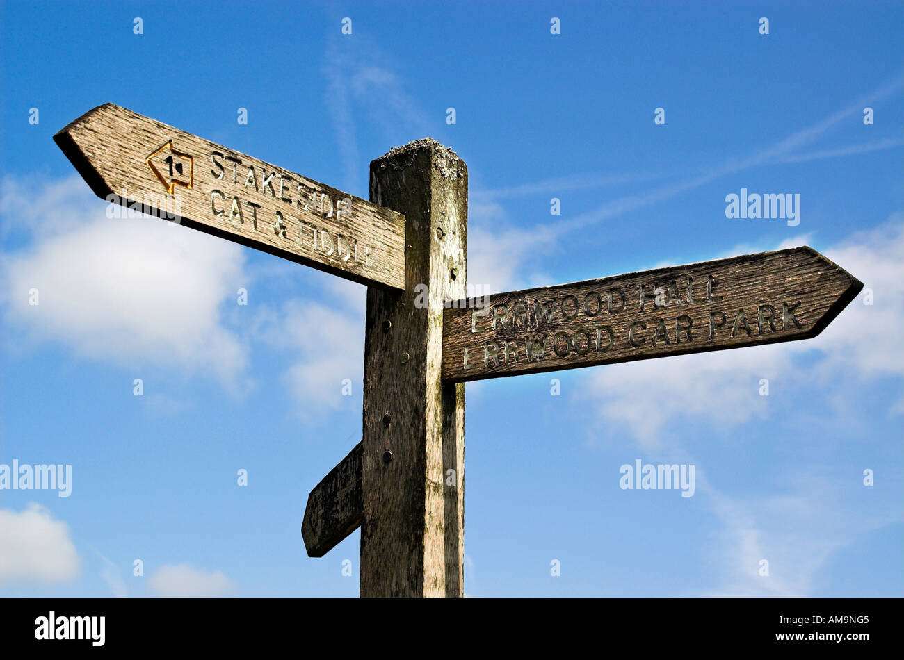 Goyt Valley signpost Stock Photo - Alamy